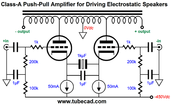More Electrostatic Ideas